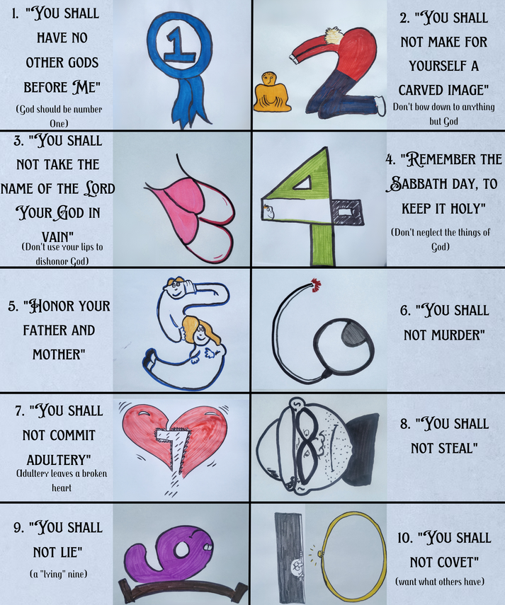 Kid's 10 Commandments Poster - Digital Download | Christian Learning ...